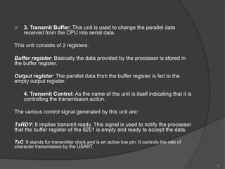 8251A INTEL Universal Synchronous Asynchronous Receiver Transmitter..pptx
