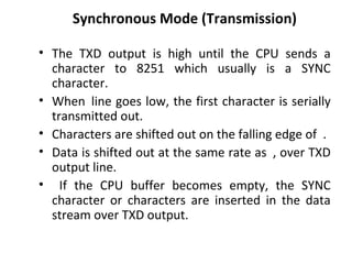 8251 a usart programmable communication interface(1) | PPT