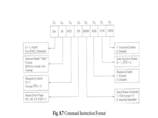 8251 a usart programmable communication interface(1) | PPT