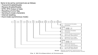 8251 IC.pptx | Operating Systems | Computer Software and Applications