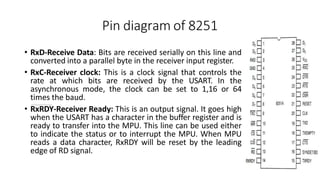 8251 USART.pptx