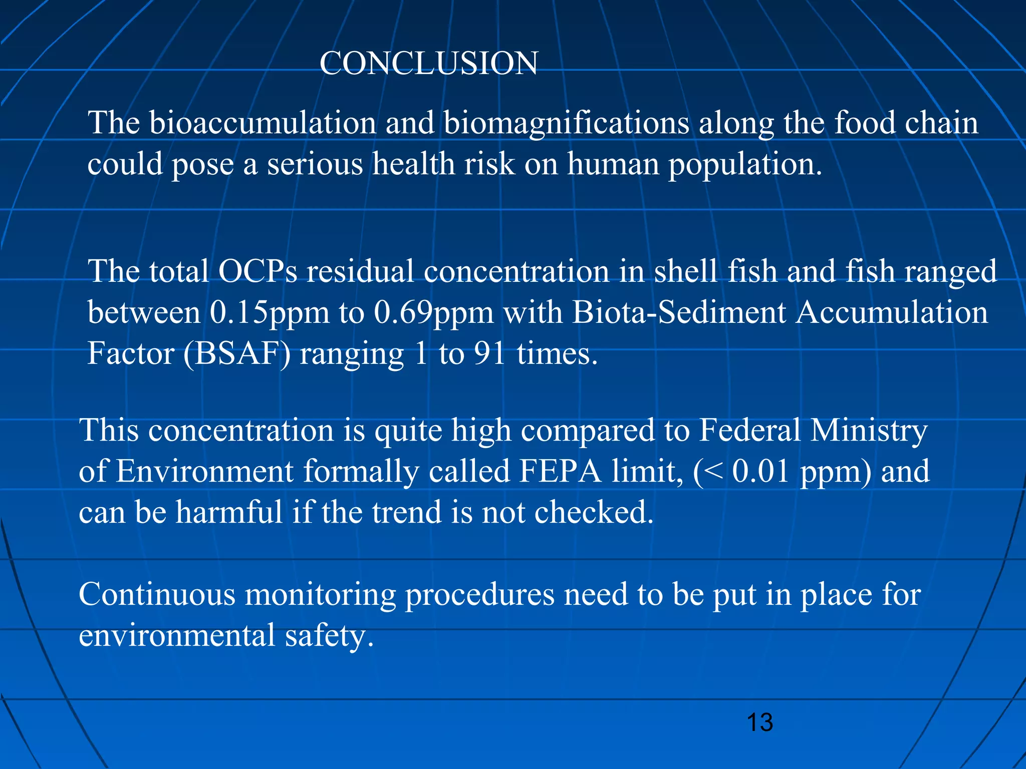 Presentation 1.ppt - OCPs | PPT