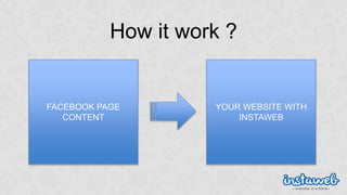 Instaweb Company Profile | PPT