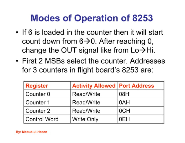 8253ppt | PDF | Programming Languages | Computing