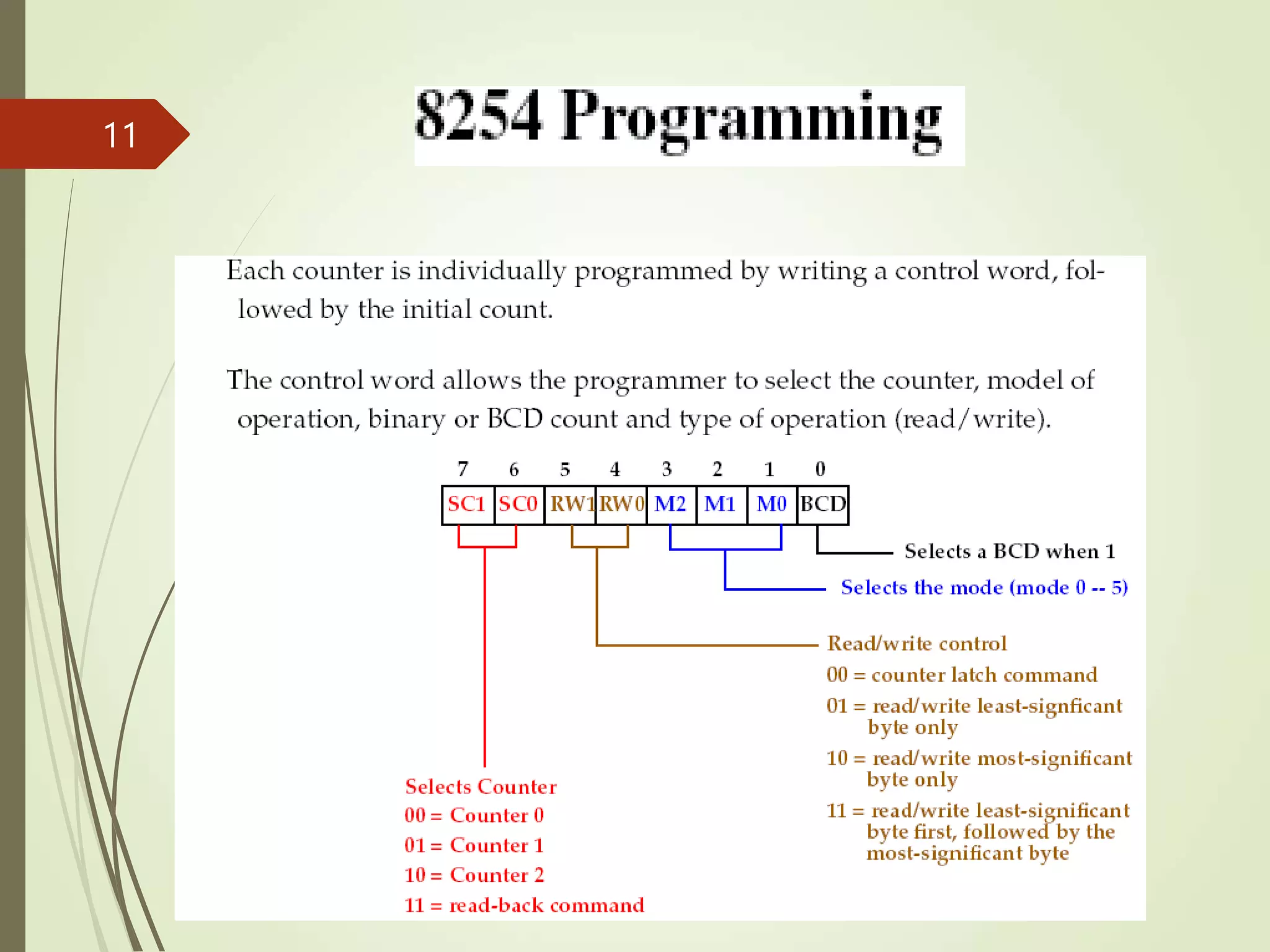 8254-timer.ppt