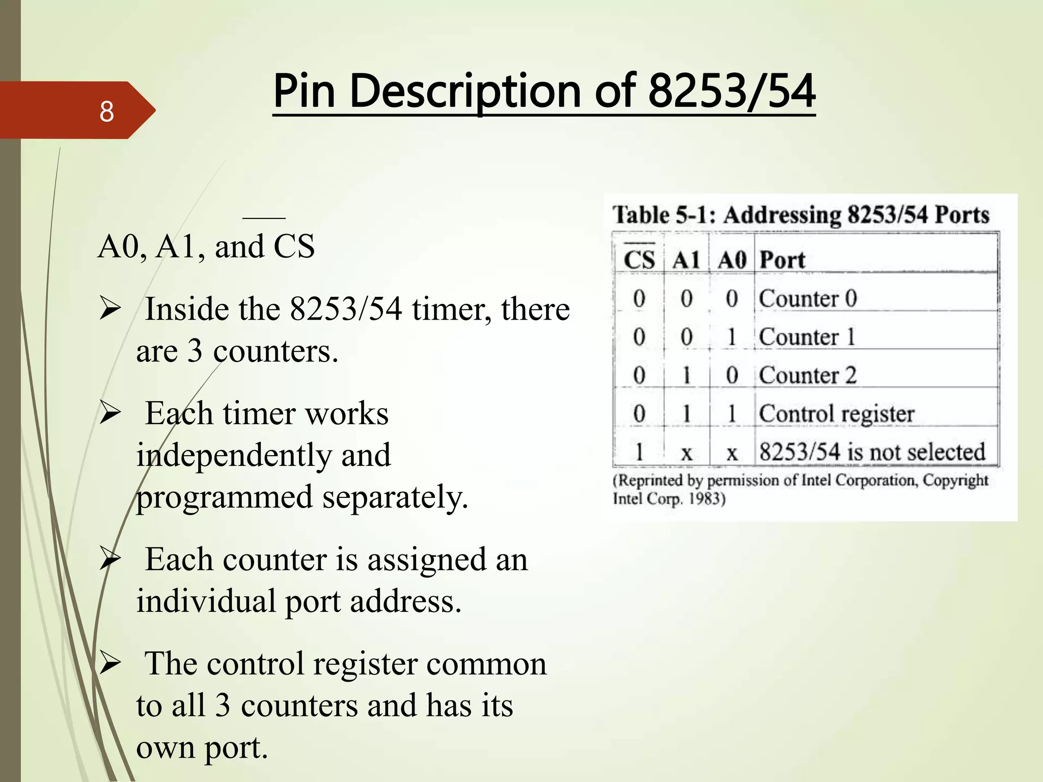 8254-timer.ppt