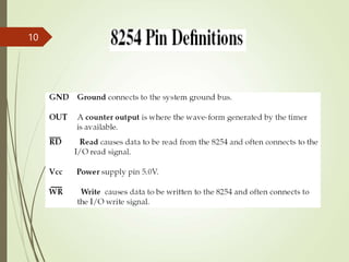 8254-timer.ppt