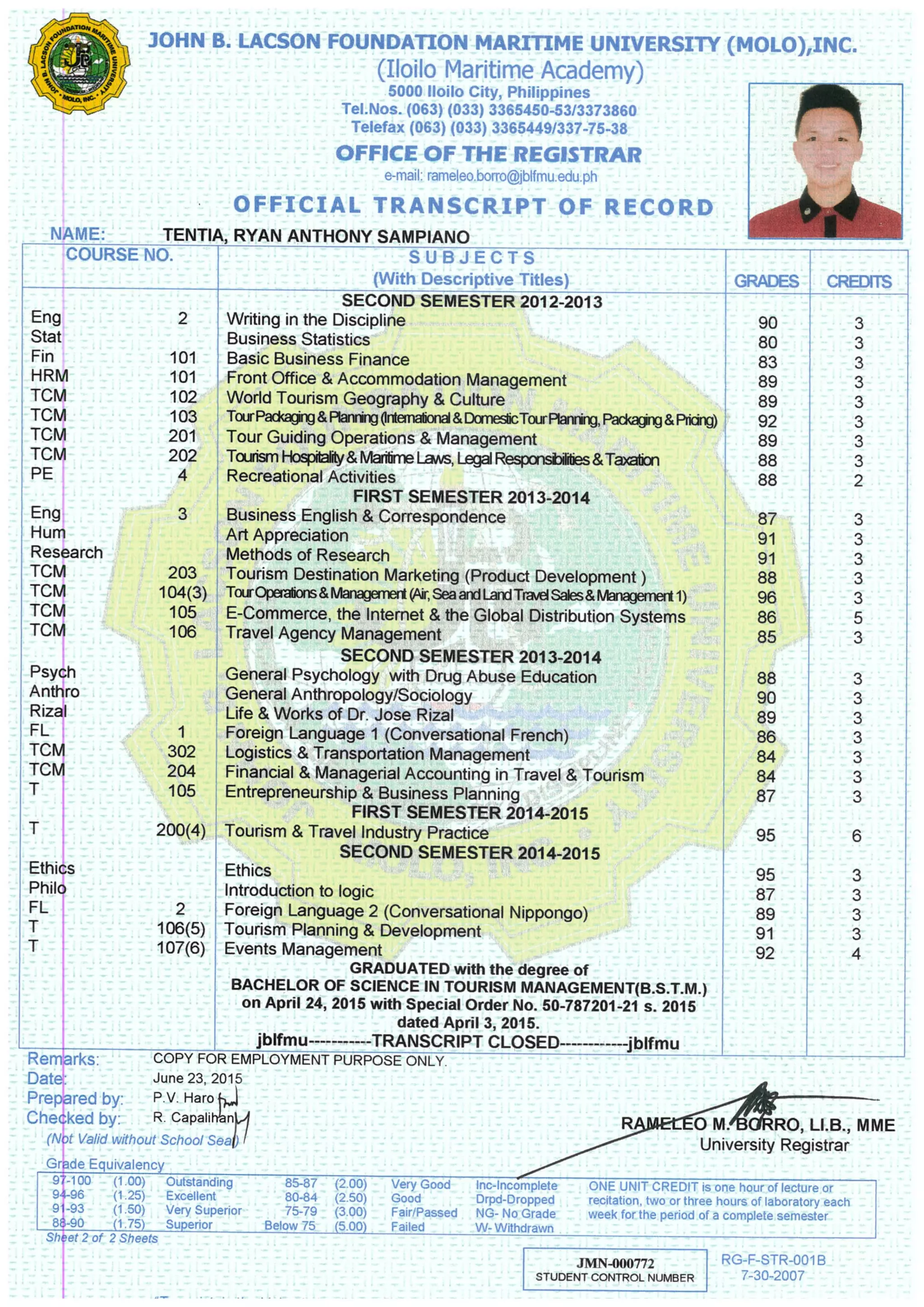Transcript of Record | PDF