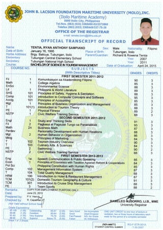Transcript of Record | PDF