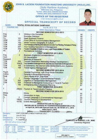 Transcript of Record | PDF