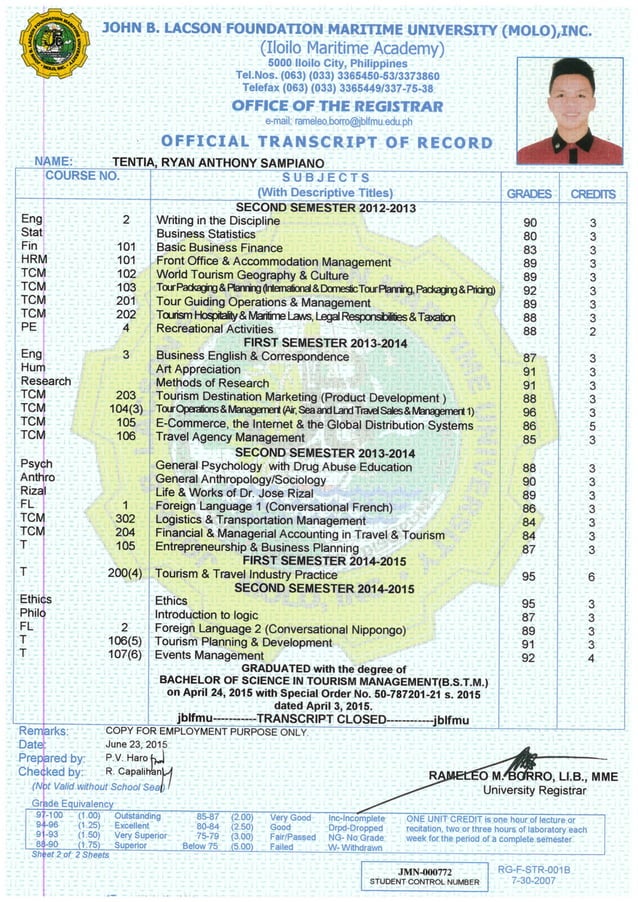 Transcript of Record | PDF