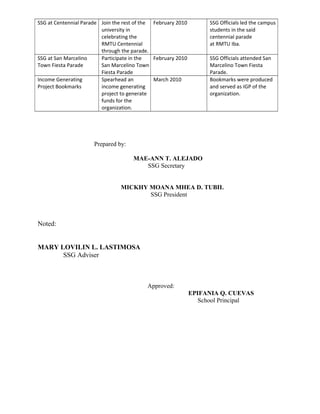 82543946 ssg-accomplishment-report | DOC