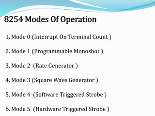 8254 Programmable Interval Timer by vijay | PPTX