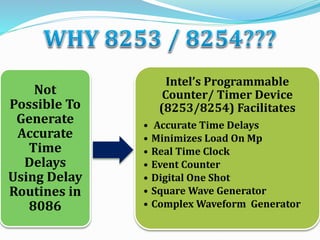 8254 Programmable Interval Timer by vijay | PPTX