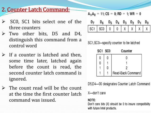 8254 Programmable Interval Timer by vijay | PPTX