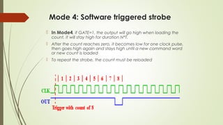 8254 timer - Microprocessor and interfacing | PPT
