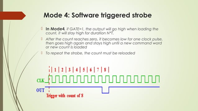 8254 timer - Microprocessor and interfacing | PPT