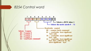 8254 timer - Microprocessor and interfacing | PPT
