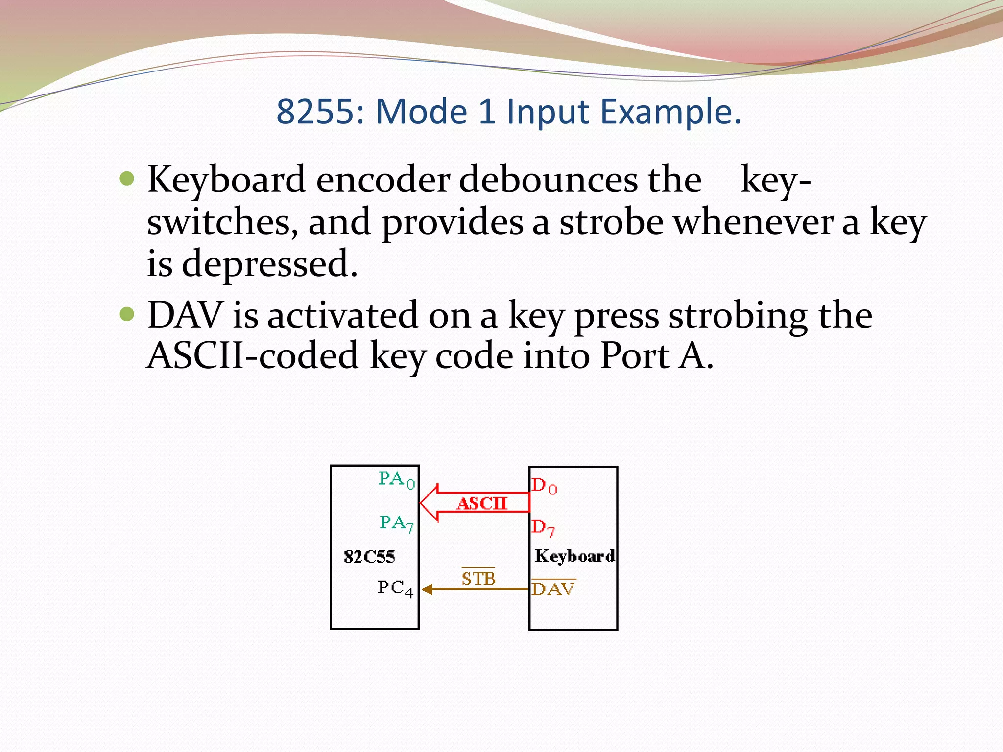8255 | PPT | Operating Systems | Computer Software and Applications