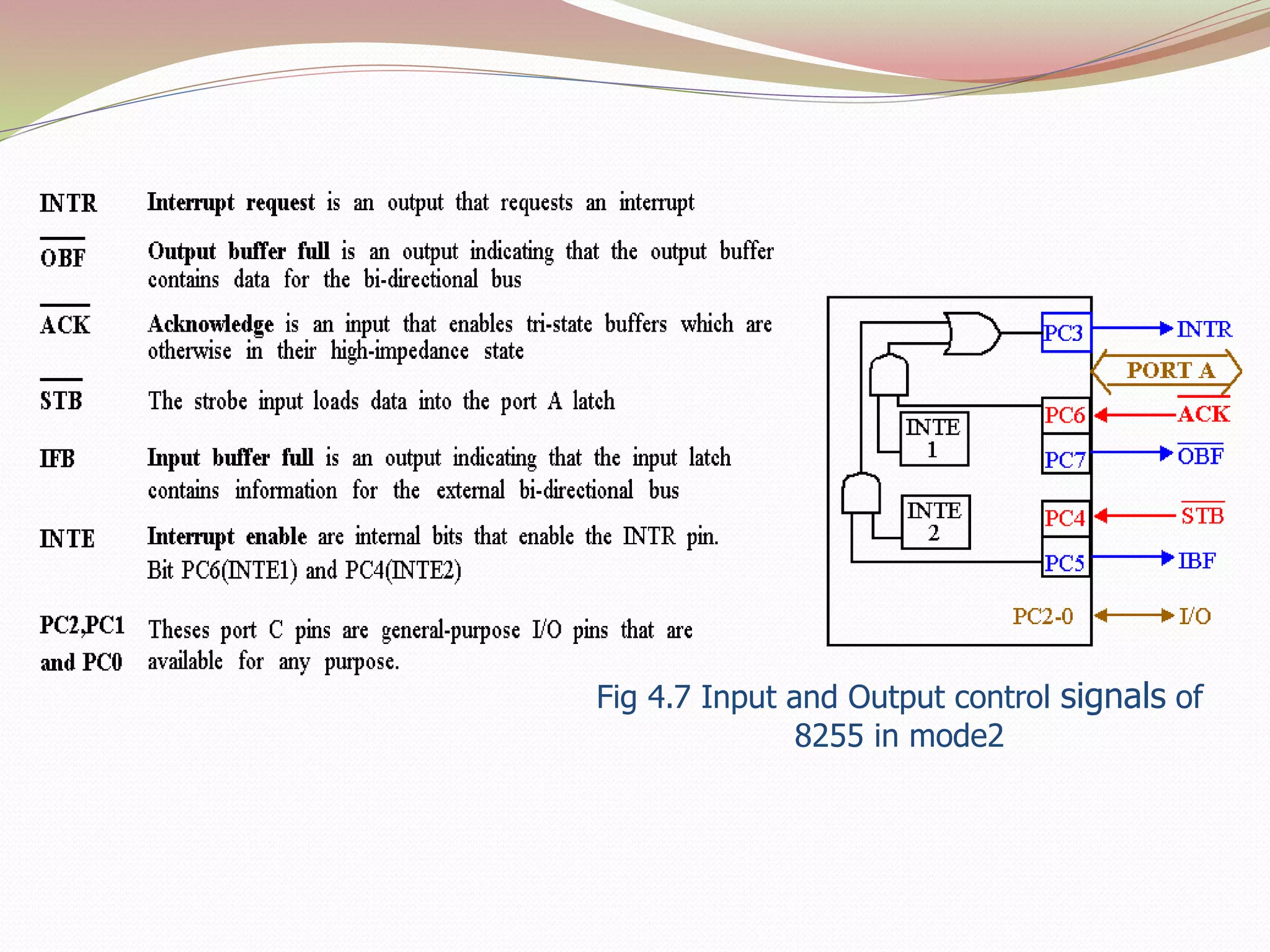 8255 | PPT | Operating Systems | Computer Software and Applications