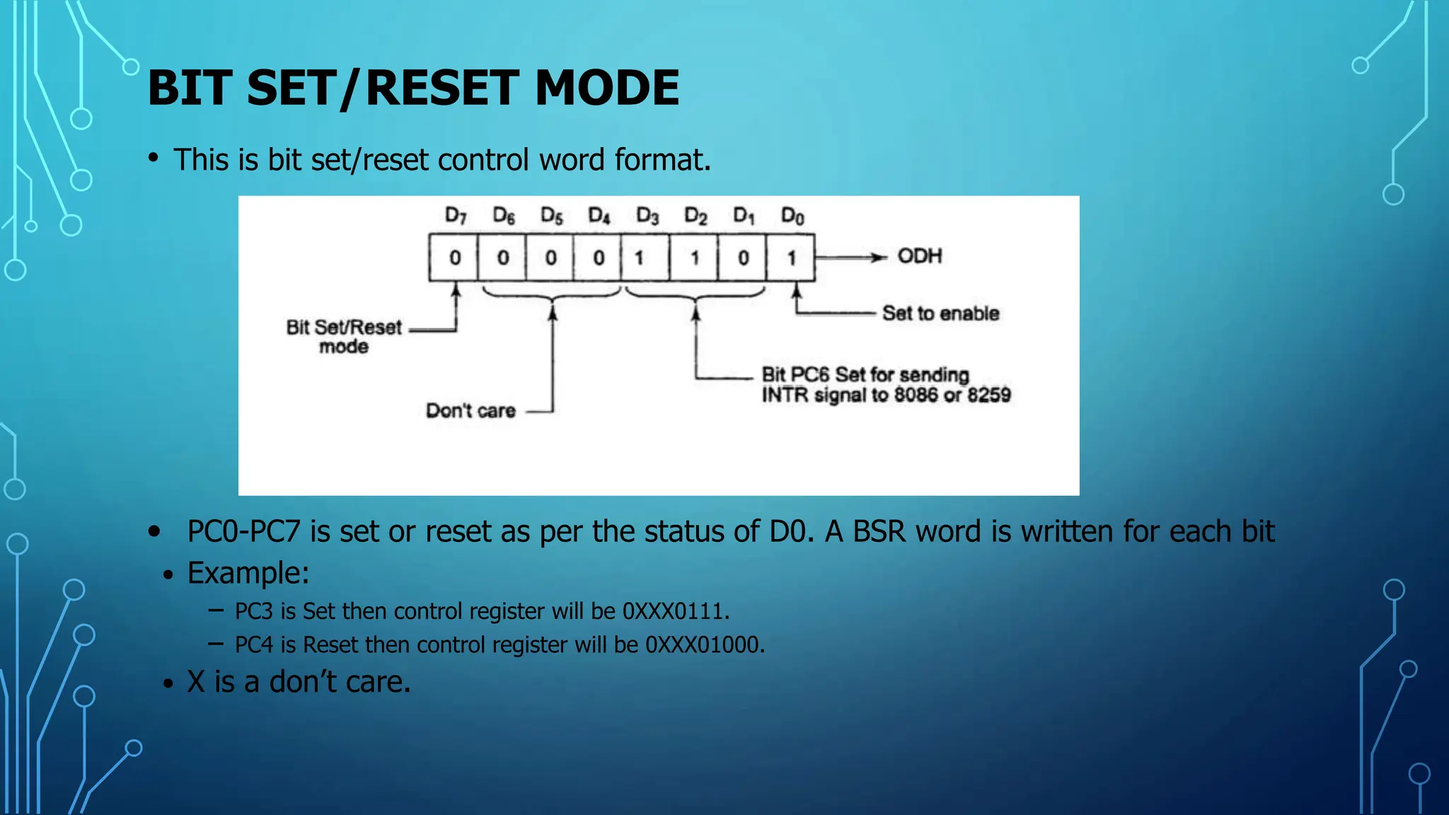 8255 ppi students material for ppi mpmc study | PPTX