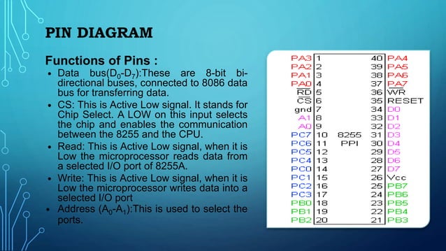 8255 ppi students material for ppi mpmc study | PPTX