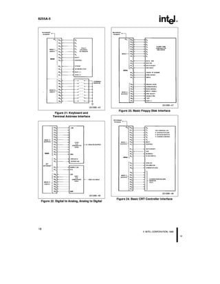 8255 datasheet, programmable peripheral interface | PDF