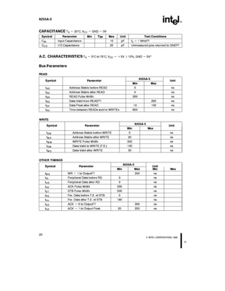 8255 datasheet, programmable peripheral interface | PDF