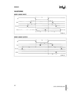 8255 datasheet, programmable peripheral interface | PDF
