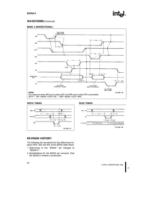 8255 datasheet, programmable peripheral interface | PDF