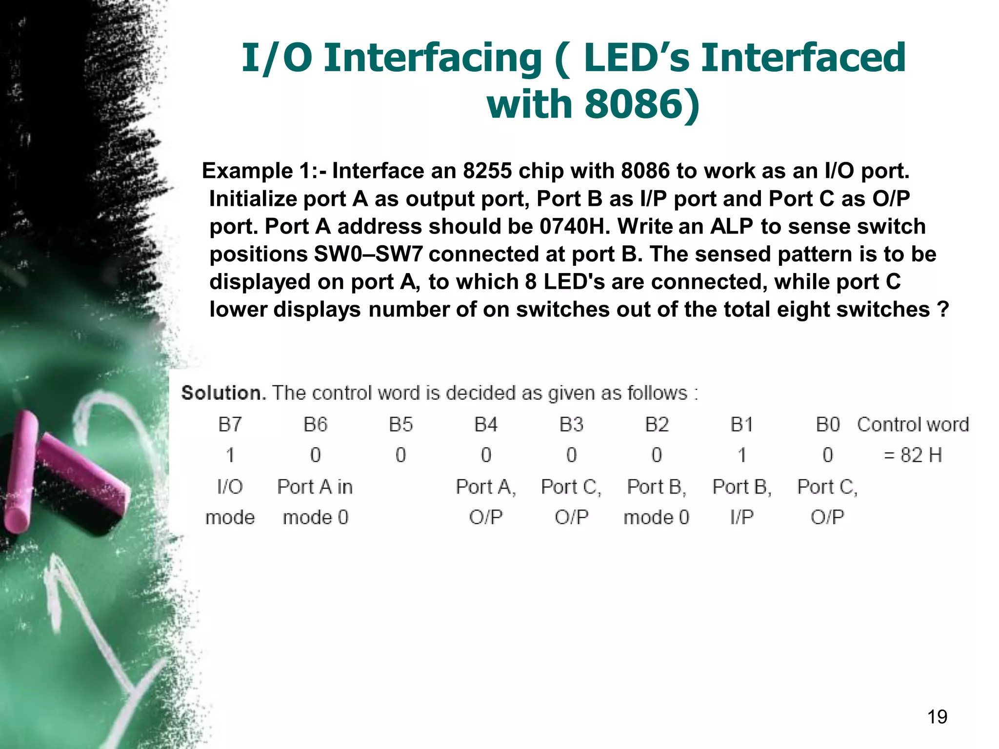 8255 & IO Interfacing.pdf