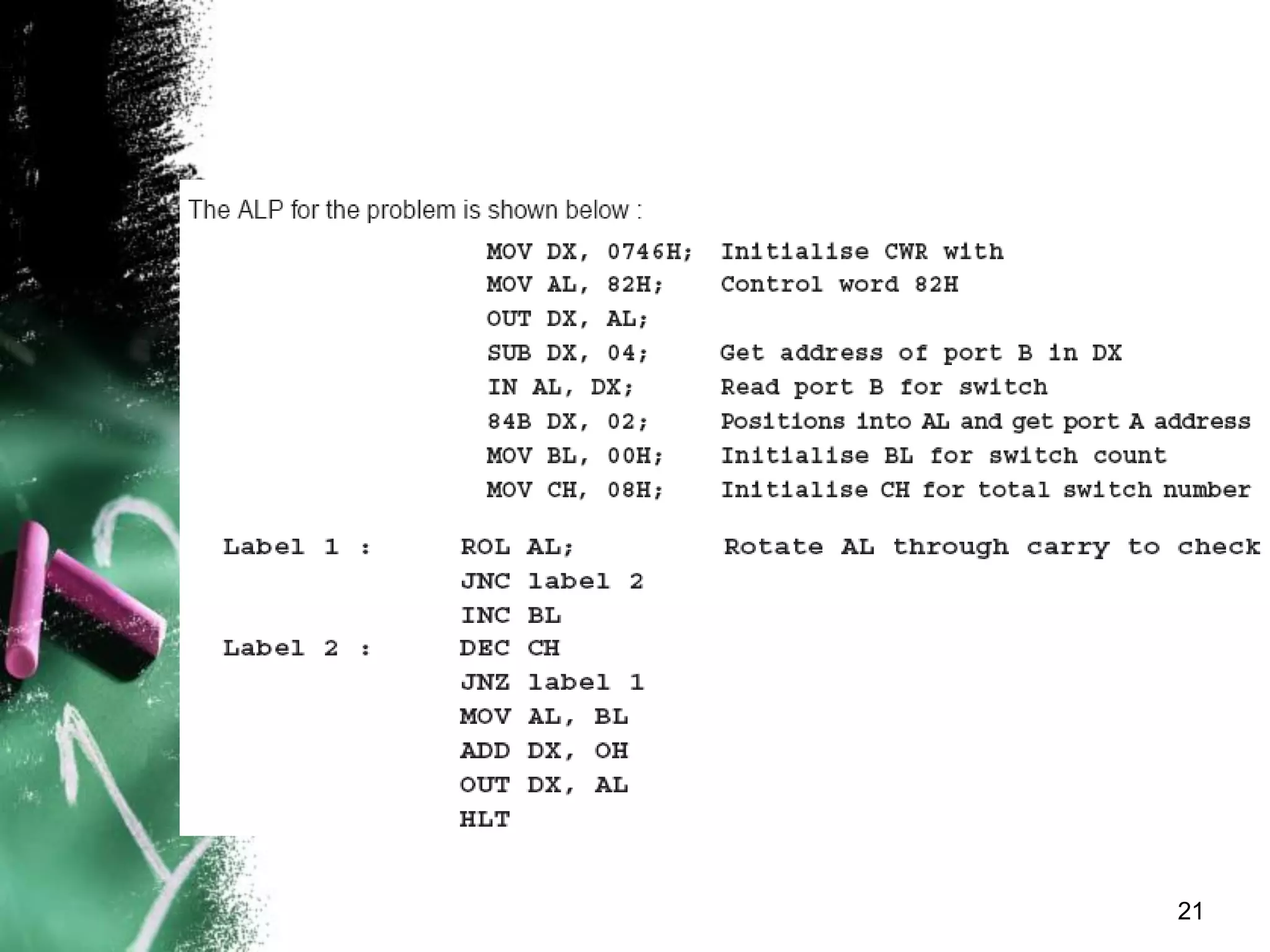 8255 & IO Interfacing.pdf