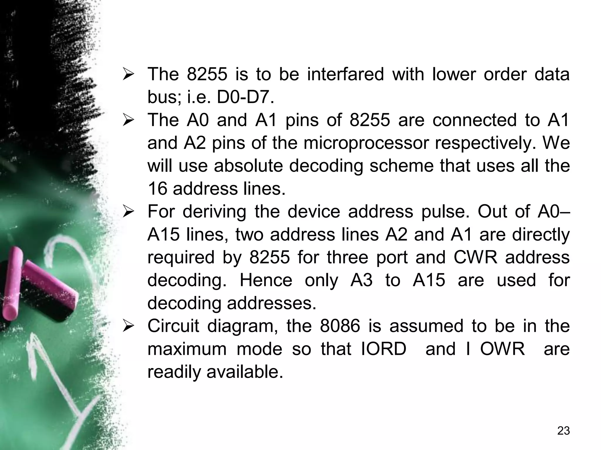 8255 & IO Interfacing.pdf
