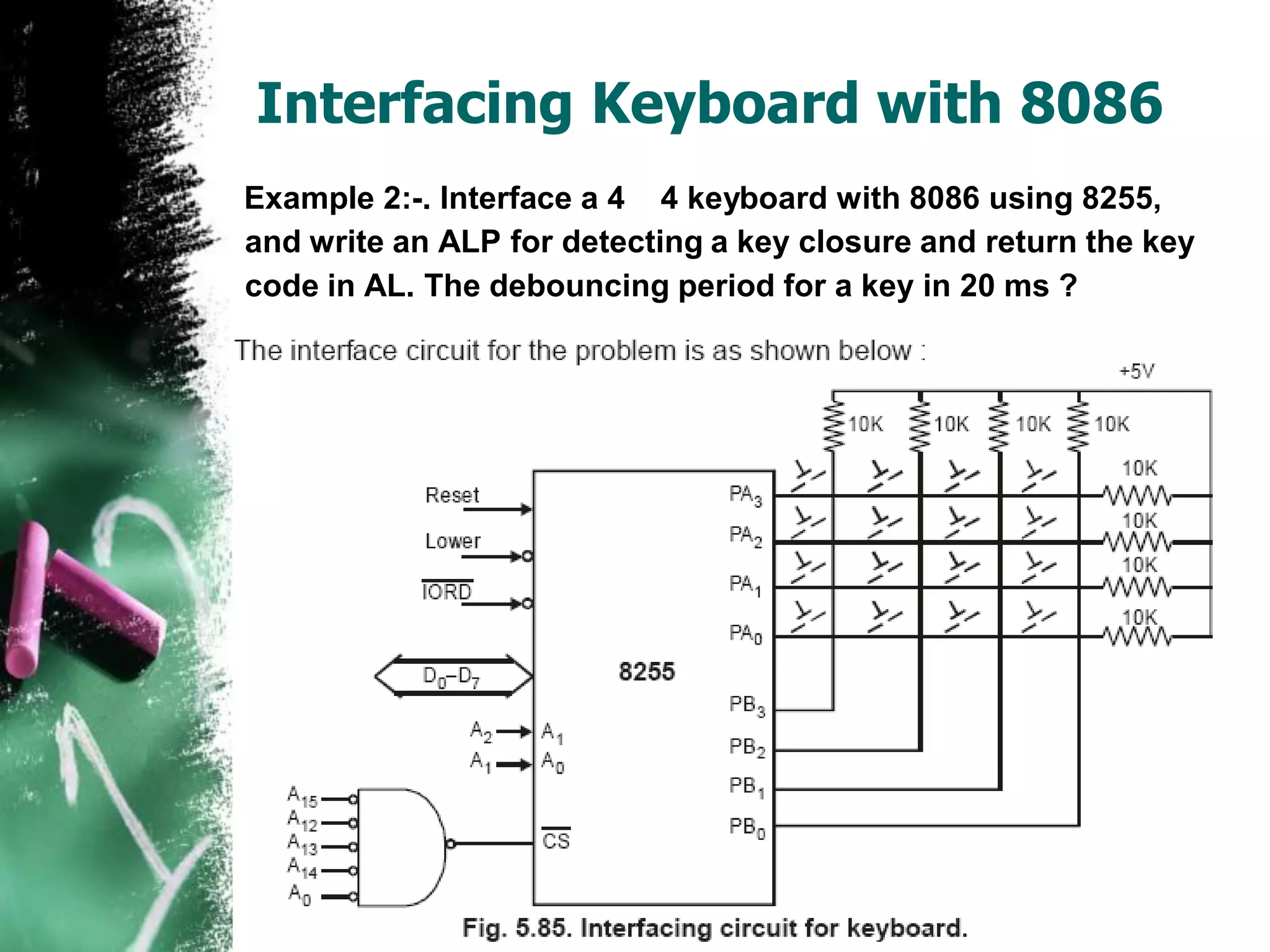 8255 & IO Interfacing.pdf