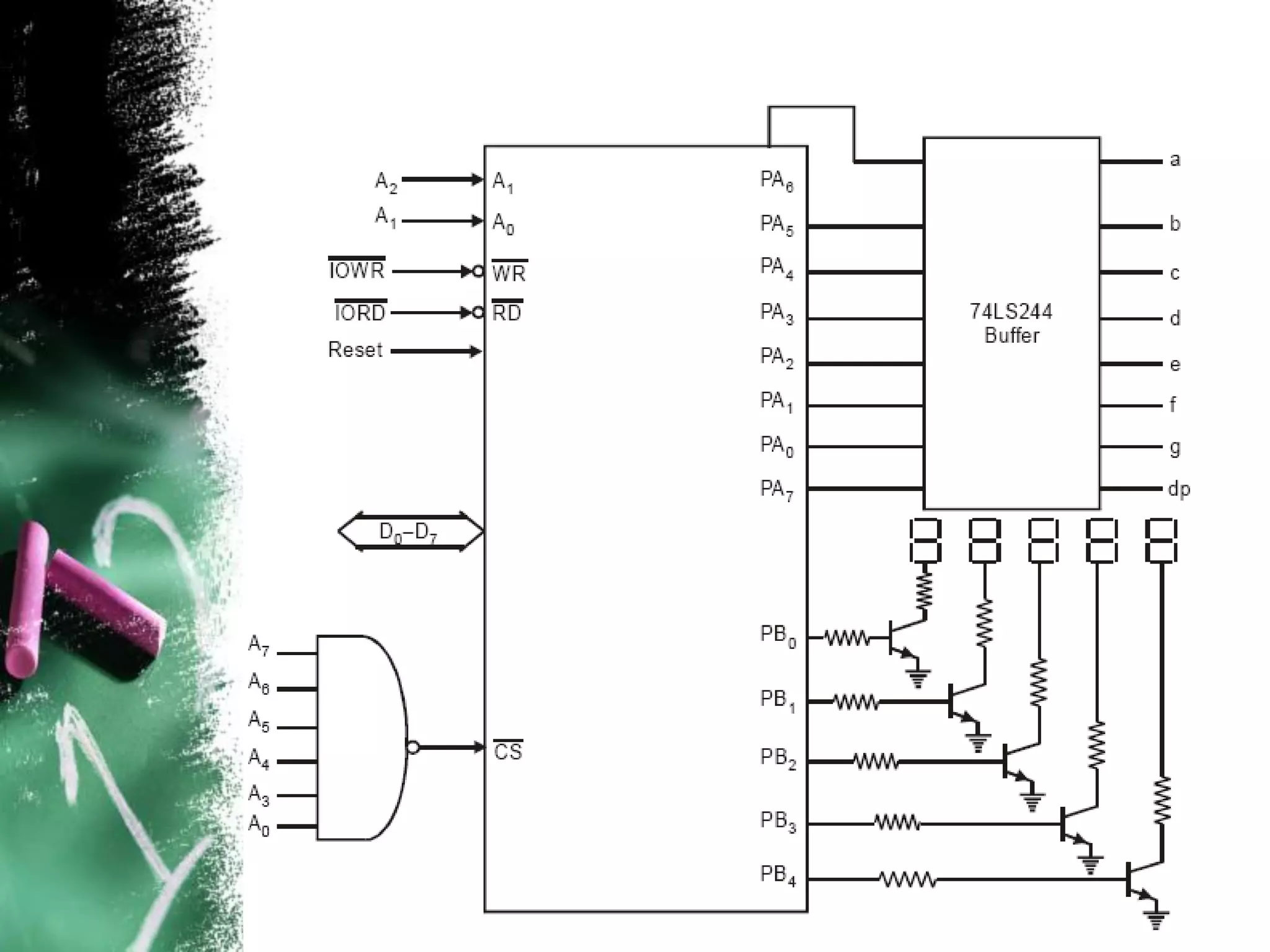 8255 & IO Interfacing.pdf
