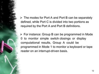 8255 & IO Interfacing.pdf
