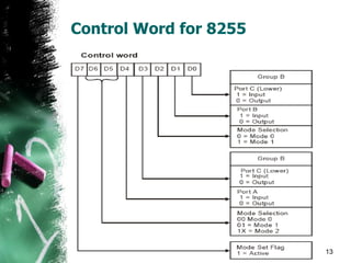 8255 & IO Interfacing.pdf