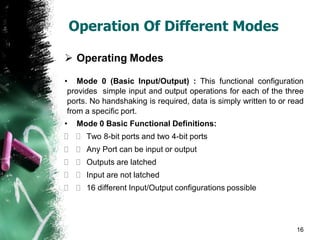 8255 & IO Interfacing.pdf