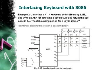 8255 & IO Interfacing.pdf