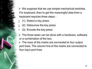 8255 & IO Interfacing.pdf
