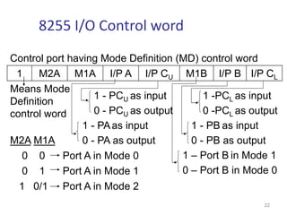 8255 presentaion.ppt