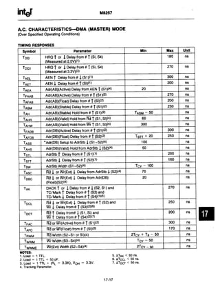 8257 | PDF
