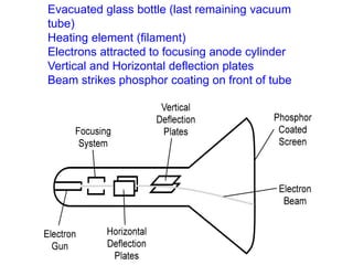 8259731.ppt | Physics | Science