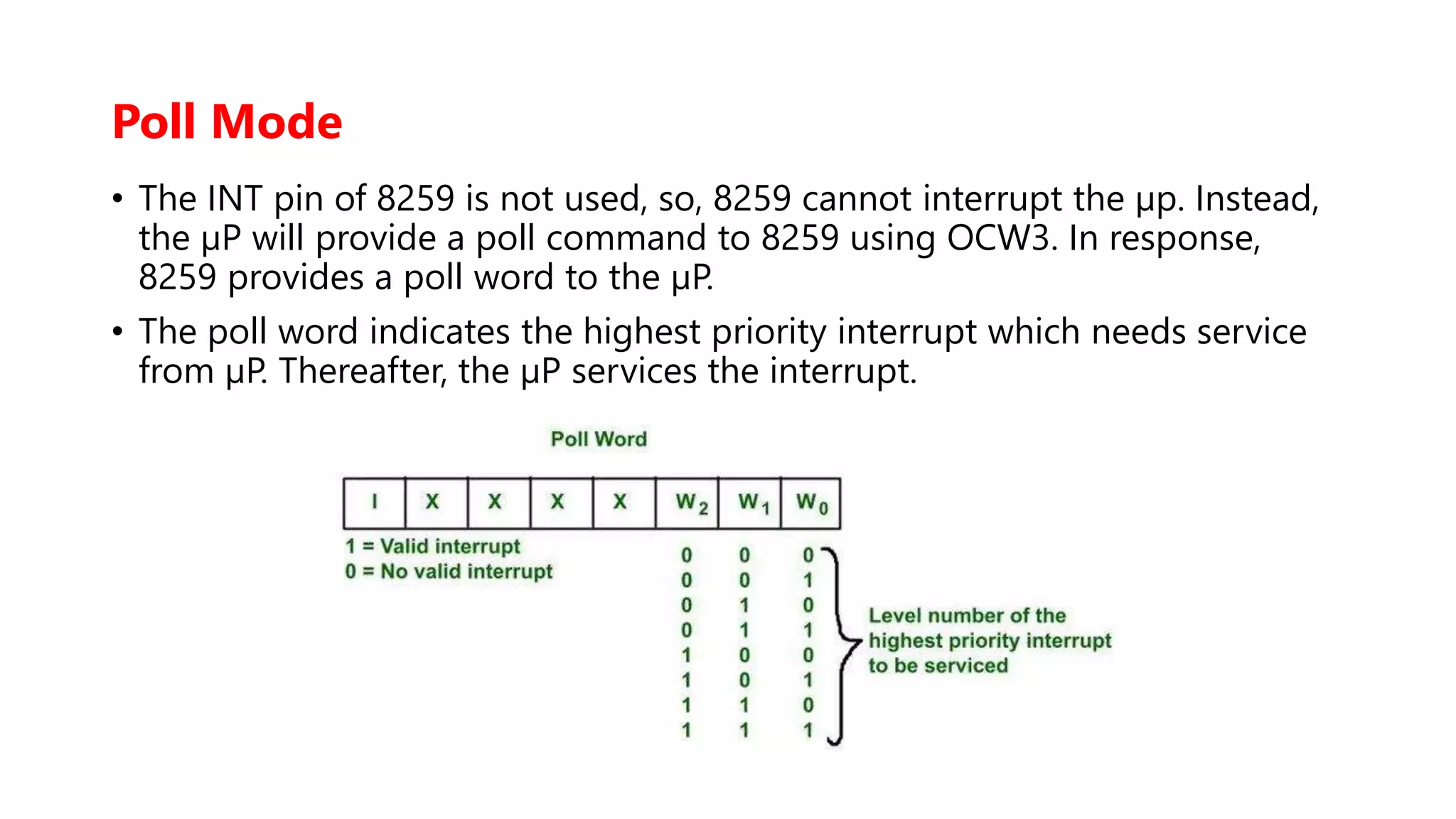 8259 Operating Modes.pptx