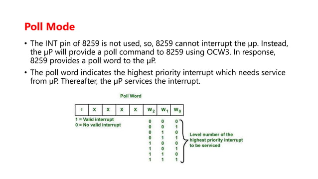 8259 Operating Modes.pptx | Operating Systems | Computer Software and Applications