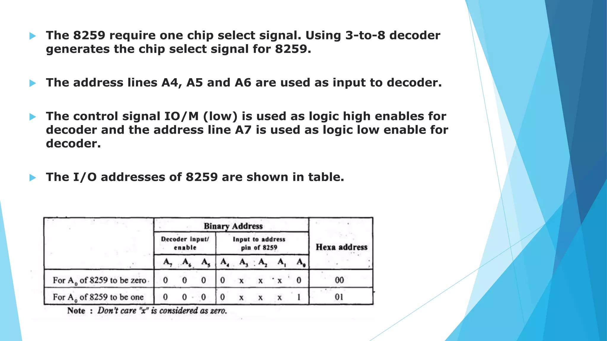 Intel 8259 - Programmable Interrupt Controller | PPTX