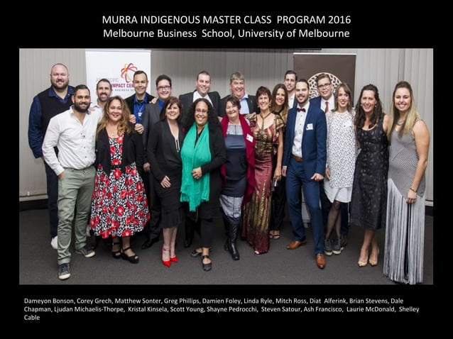 MURRA 2016 group photo | PPT