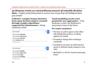 Fraud Management_CAS_Presentation_Oct2016 | PPT