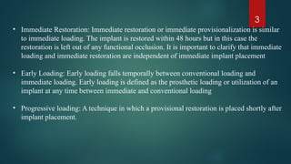 826869392-LOADING-PROTOCOLS-IN-IMPLANTS-ppt.pptx