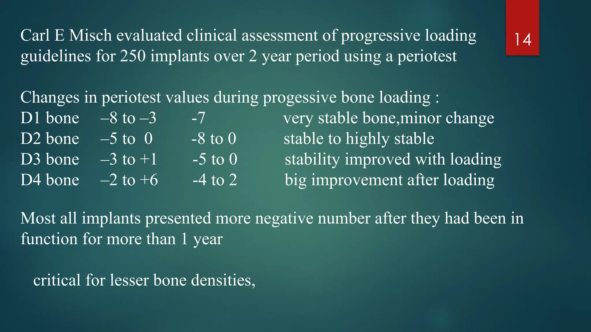826869392-LOADING-PROTOCOLS-IN-IMPLANTS-ppt (1).pptx